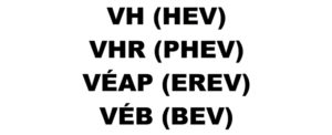 HEV, PHEV, VH, VHR, connaissez-vous la signification de ces acronymes ...