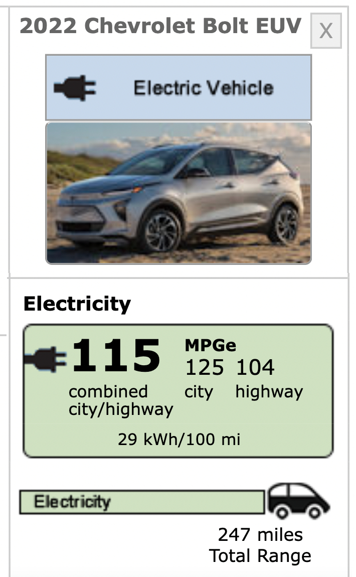 Selon GM et ÉnerGuide, ma Bolt EUV possède 397 km d’autonomie. Qu’en ...